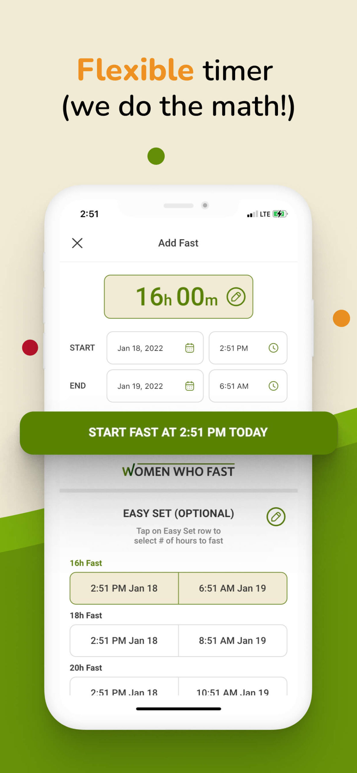 Home - Women Who Fast